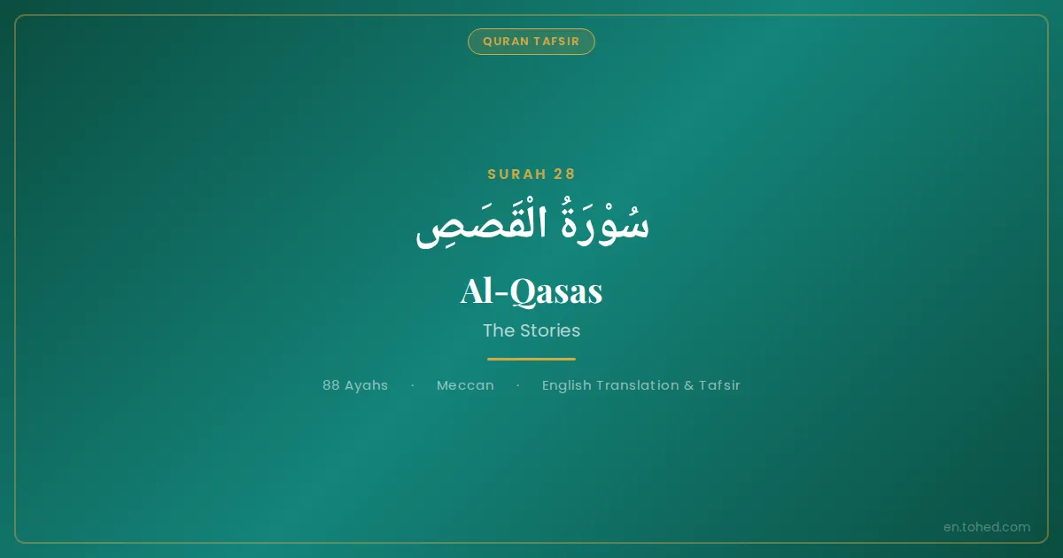 Surah Al-Qasas Ayah 77 — Tafsir al-Quran al-Karim